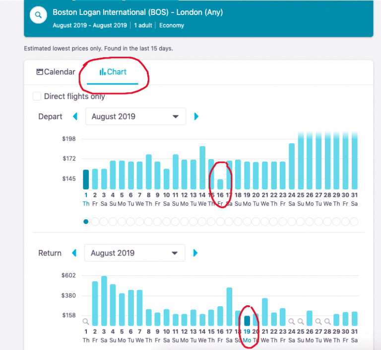 7 Skyscanner Tricks For Booking The Cheapest Flights 2026