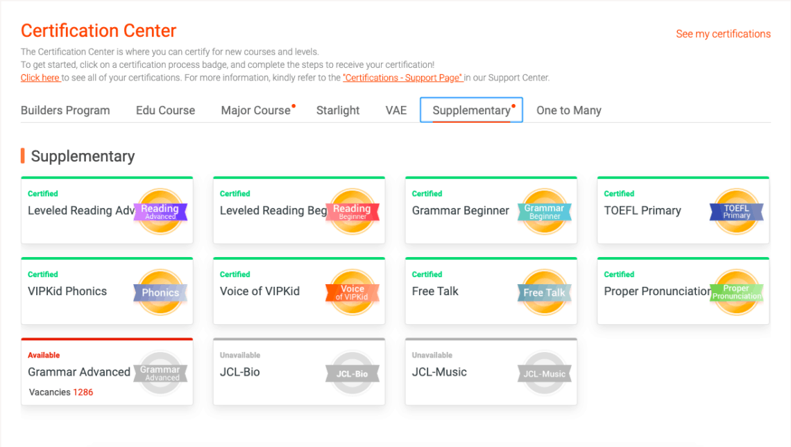 VIPKID Certifications Explained - Mike & Laura Travel