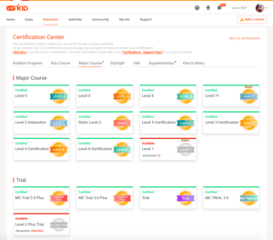 VIPKID Trial Class: Every Question Answered - Mike & Laura Travel